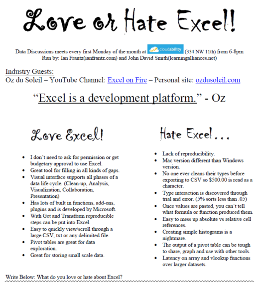 7/10 - Data Discussions @Cloudability - TOPIC: Excel - Love it or Hate ... 7/10 - Data Discussions @Cloudability - TOPIC: Excel - Love it or Hate ...